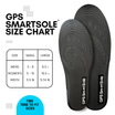 GPS Tracker SmartSole + Monitoring Service - Keep Loved Ones Safe ...